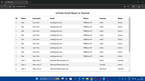 Infinite Scroll In React Js React Pagination