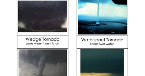 Types Of Tornadoes Pdf Weather Lessons Montessori Lessons Geography