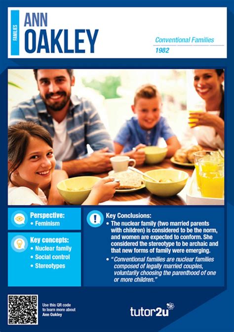 Families Classic Texts Classroom Posters For Gcse Sociology Shop