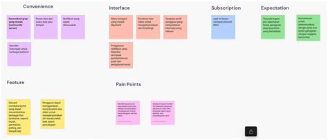 Discord Ux Research Andrew Yehezkiel Medium
