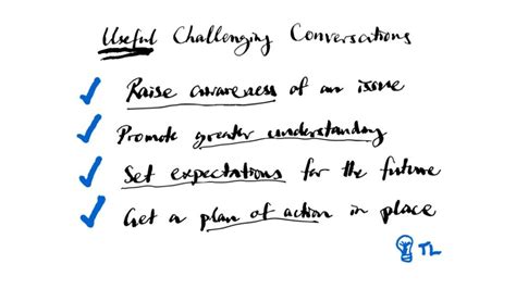 Imperfect Principles For Having A Challenging Conversation Thoughtful Leader