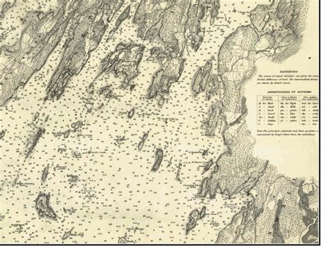 Harpswell Maine Tide Chart Navigating Coastal Adventures With Precision