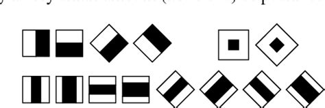 Figure 1 From 3 Reasoning Level 3 1 Sensor Resource Allocation And Control Semantic Scholar