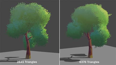 Stylized Tree Asset Generator Blender Market