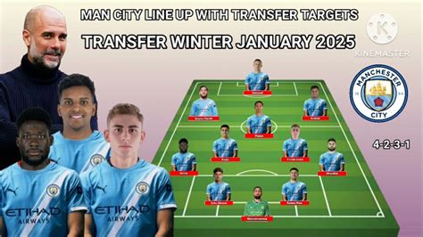 Manchester City Line Up With Transfer Targets ~ Transfer Winter January