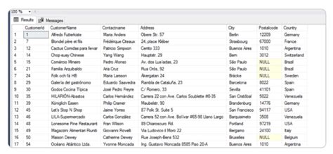 Sql Server Wild Cards Nothing Wild About It