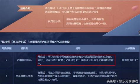 Dnf：2月8日更新，黃金哥布林送史詩，全民史詩套時代？ 每日頭條