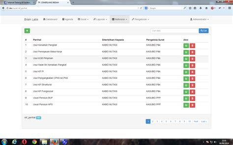Share Open Source Codeigniter Crud Generator Dengan Bootstrap 311