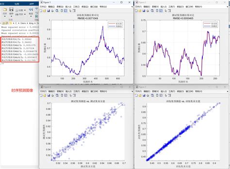 15个单模型单变量时序预测全家桶 Matlab代码 单输入单输出matlab单指模型代码 Csdn博客