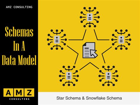Schemas In A Data Model Power Bi Training Australia