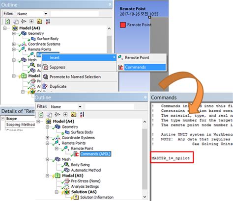 Cms Analysis Workbench