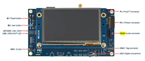 Solved Stm32h735g Dk Dfsdm Audio Record Example Not Worki