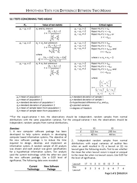 Comparing Means A Guide To Hypothesis Testing For Differences Between Population Means Pdf