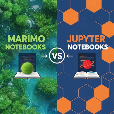 How To Set Up Jupyter Notebook And Lab The Right Way For Any Python Project By Antarip Giri