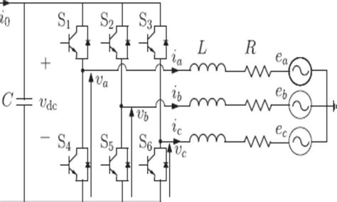 Shows Power Circuit Of Three Phase Two Level Grid Connected Voltage