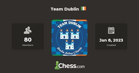 Team Dublin Chess Club