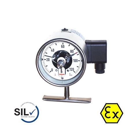Gas Process Instruments