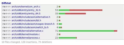 Linux Kcfifineibt Weaknesses Addressed By Rewriting Some Assembly In C Rphoronixcom
