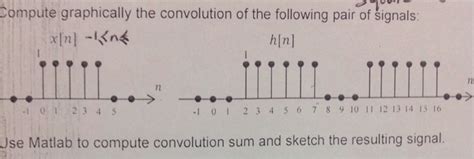 Compute Graphically The Convolution Of The Following