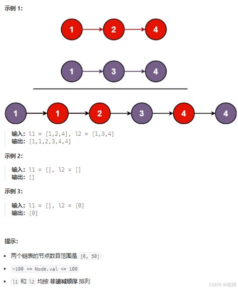 数据结构之线性表——leetcode82 删除排序链表中的重复元素 Ii21 合并两个有序链表，23 合并 K 个升序链表给定一个