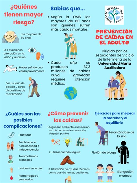 Tríptico Prevención De Caídas Pdf