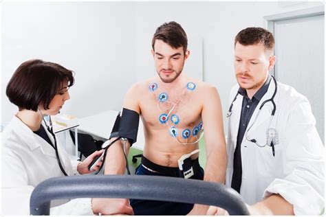 Stress Echocardiogram Procedure