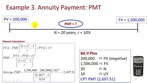 Tvm Video 9 Calculation Of Pmt And Investment Period Youtube Tvm Video 9 Calculation Of Pmt And Investment Period Youtube