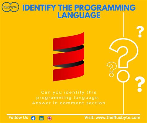 Fluxbyte Technologies On Linkedin App Development Application Dev