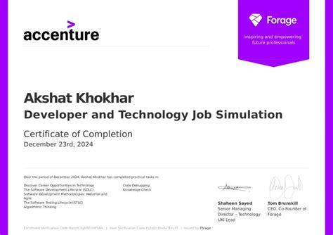 Akshat Khokhar On Linkedin Techexperience Softwaredevelopment Agile