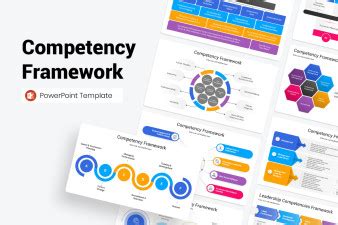 Competency Framework PowerPoint Template Nulivo Market