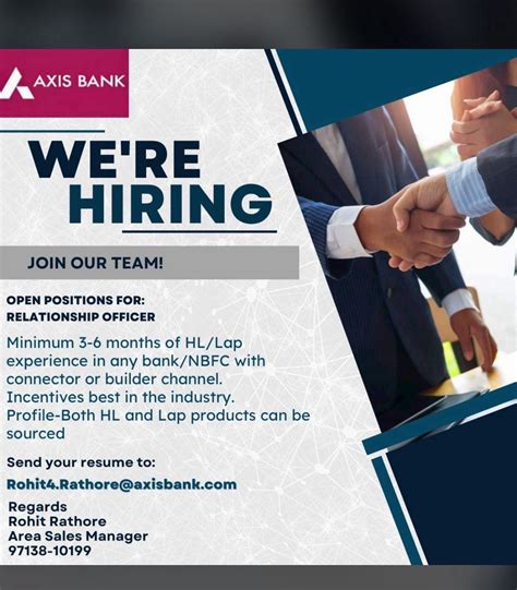 Rohit Rathore On Linkedin Indore