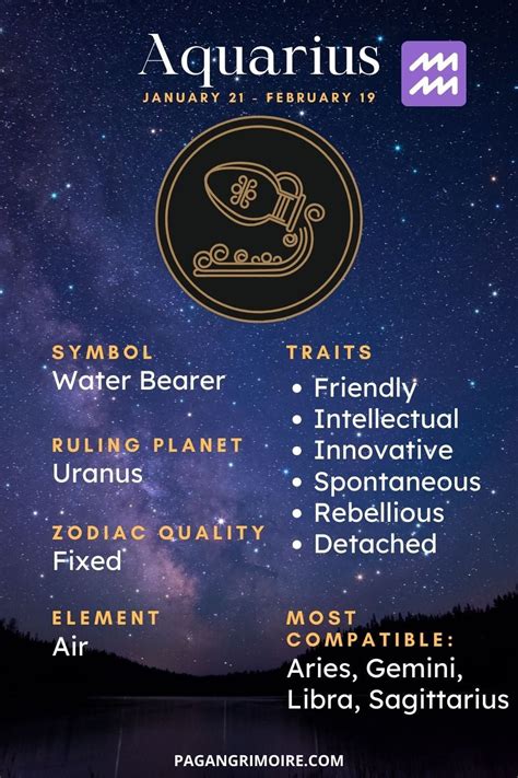 Aquarius Zodiac Sign Meaning