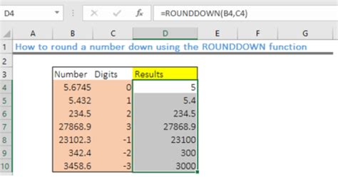 Excel Formula Round A Number Down Excelchat