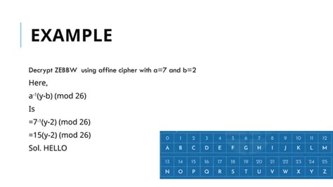 Details With Example Of Affine Cipher Pptx