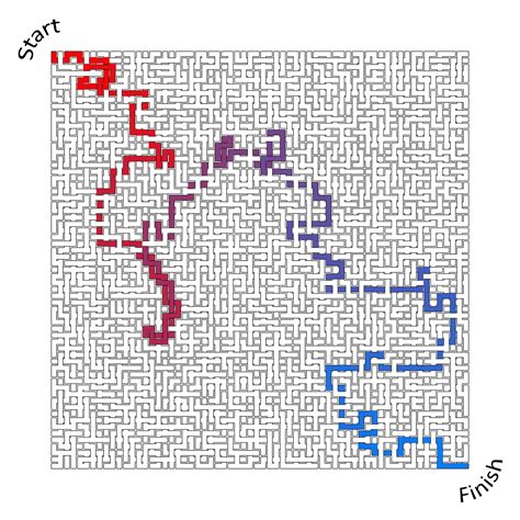 A Very Tangled Weave Maze Using Kruskals Algorithm Rmazes