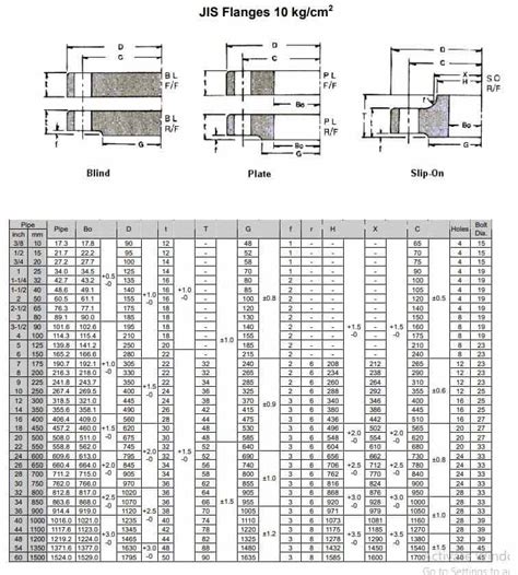 Japan Standard Flange Dimensions Jis 46 Off