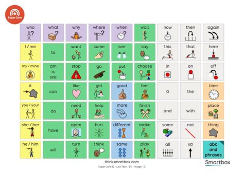 Coreboard Insert Sensory Classroom