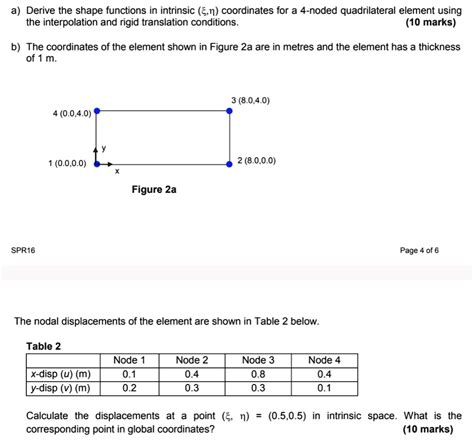 A Derive The Shape Functions In Intrinsic N Coordinates For A 4 Noded Quadrilateral Element