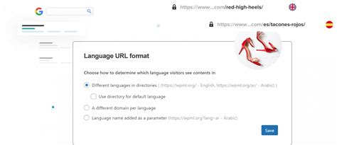 Wpml Features