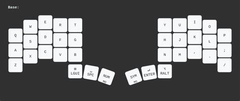 Default Keymaps Bastard Keyboards Documentation