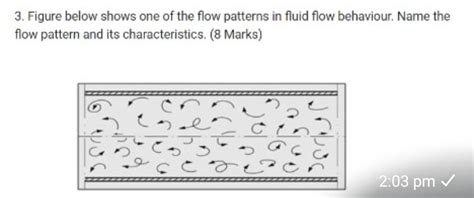 Solved 3 Figure Below Shows One Of The Flow Patterns In