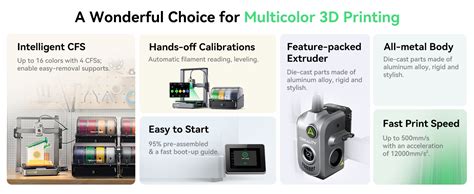 Creality Hi Combo A 3d Printer Multi Color 3d Printer With Cfs