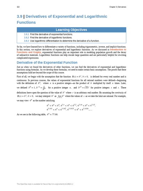 derivatives of logarithmic functions pdf function mathematics