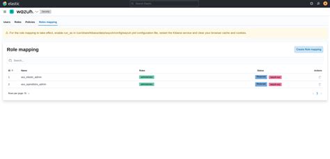 compatibility with elastic 7 17 6 · issue 4581 · wazuh wazuh dashboard plugins · github