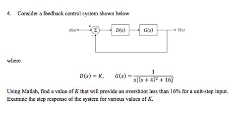 Solved 4 Consider A Feedback Control System Shown Below