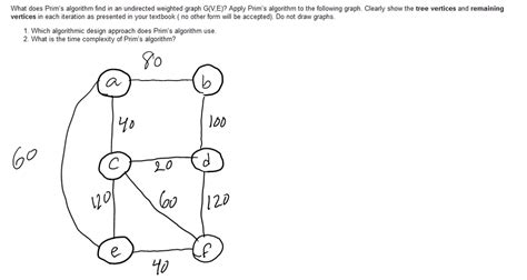 solved what does prim s algorithm find in an undirected