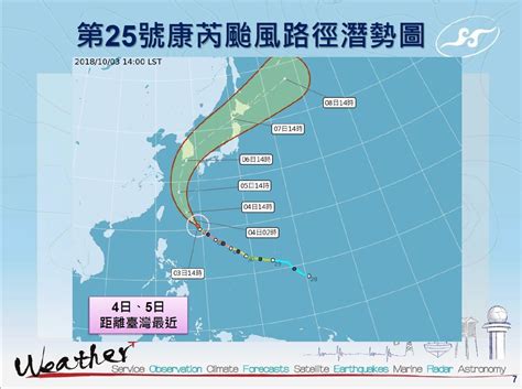 康芮颱風4日影響台灣最劇 北部山區估2天雨量300毫米 Ettoday生活新聞 Ettoday新聞雲