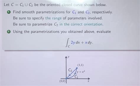 Solved Let C C C Be The Oriented Closed Curve Shown Below Chegg