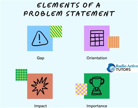 Environmental Science Case Studies 12 Hacks