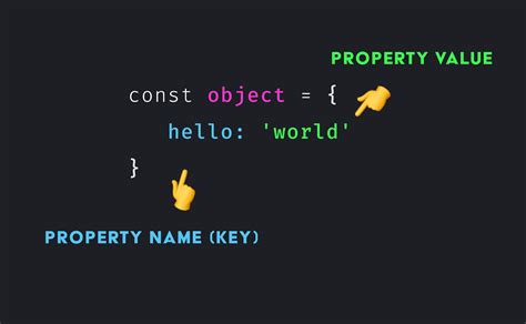🧠 In Javascript Functions Are Objects — Heres What That Really Means By Prateek Badjatya